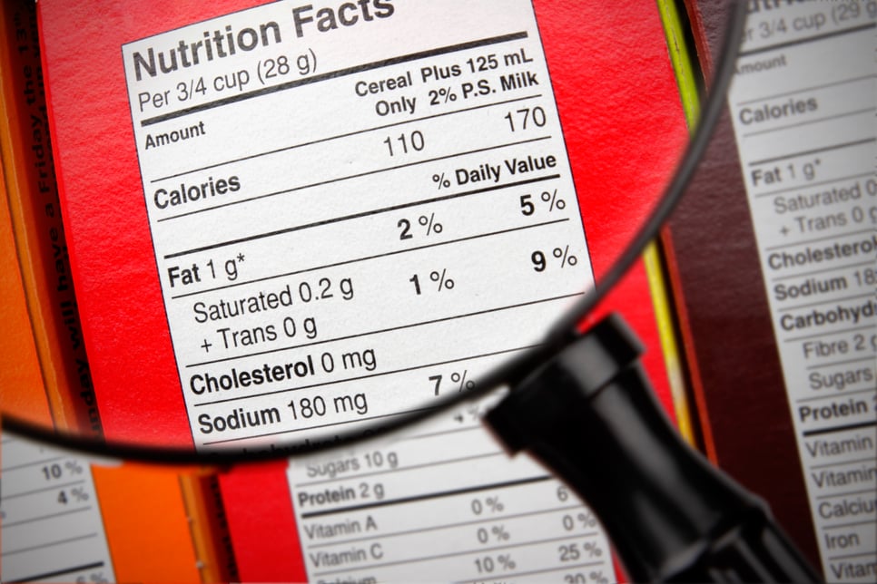 Nutrition Label Reading 101: How to Read Your Food’s Package (Part 2)