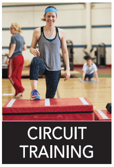 NIFS Fitness Center Blog | core